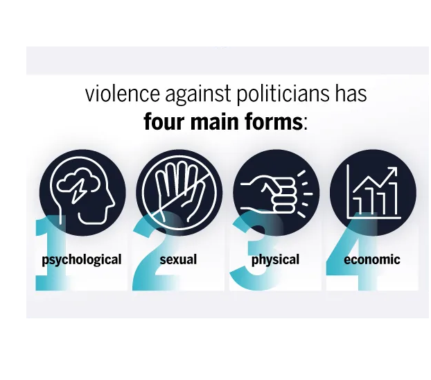 Violence Against Politicians in Canada and Internationally - HillNotes